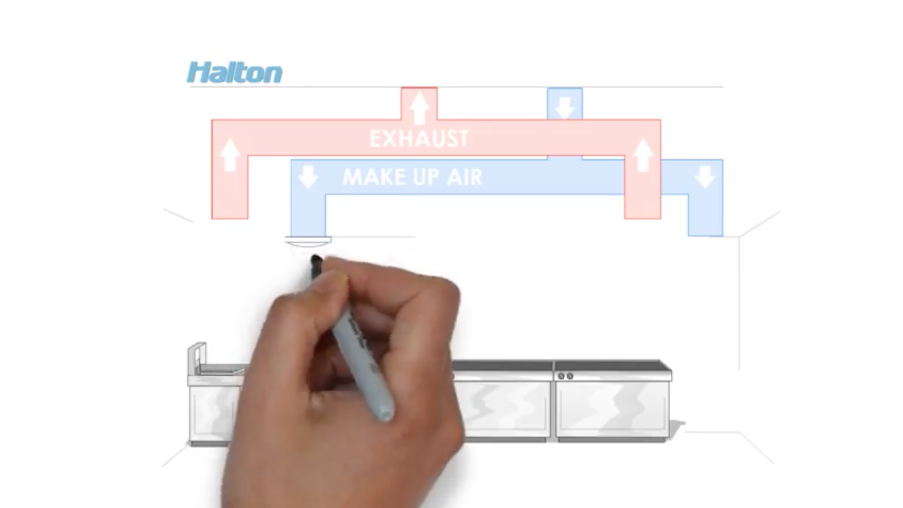 [Video Animation] Why Are Halton Capture Jet Hoods So Advanced?